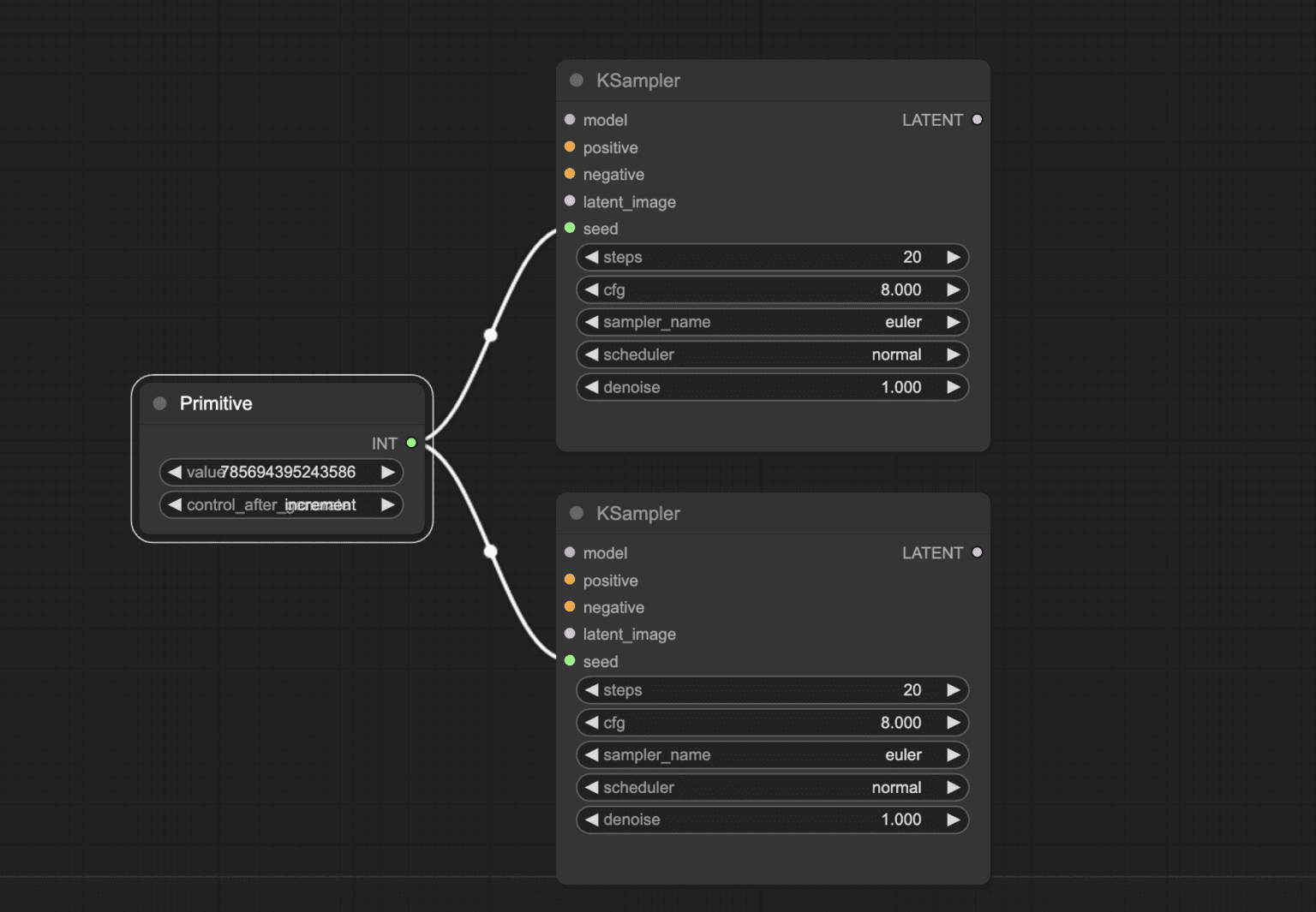 Beginner's Guide to ComfyUI - Stable Diffusion Art