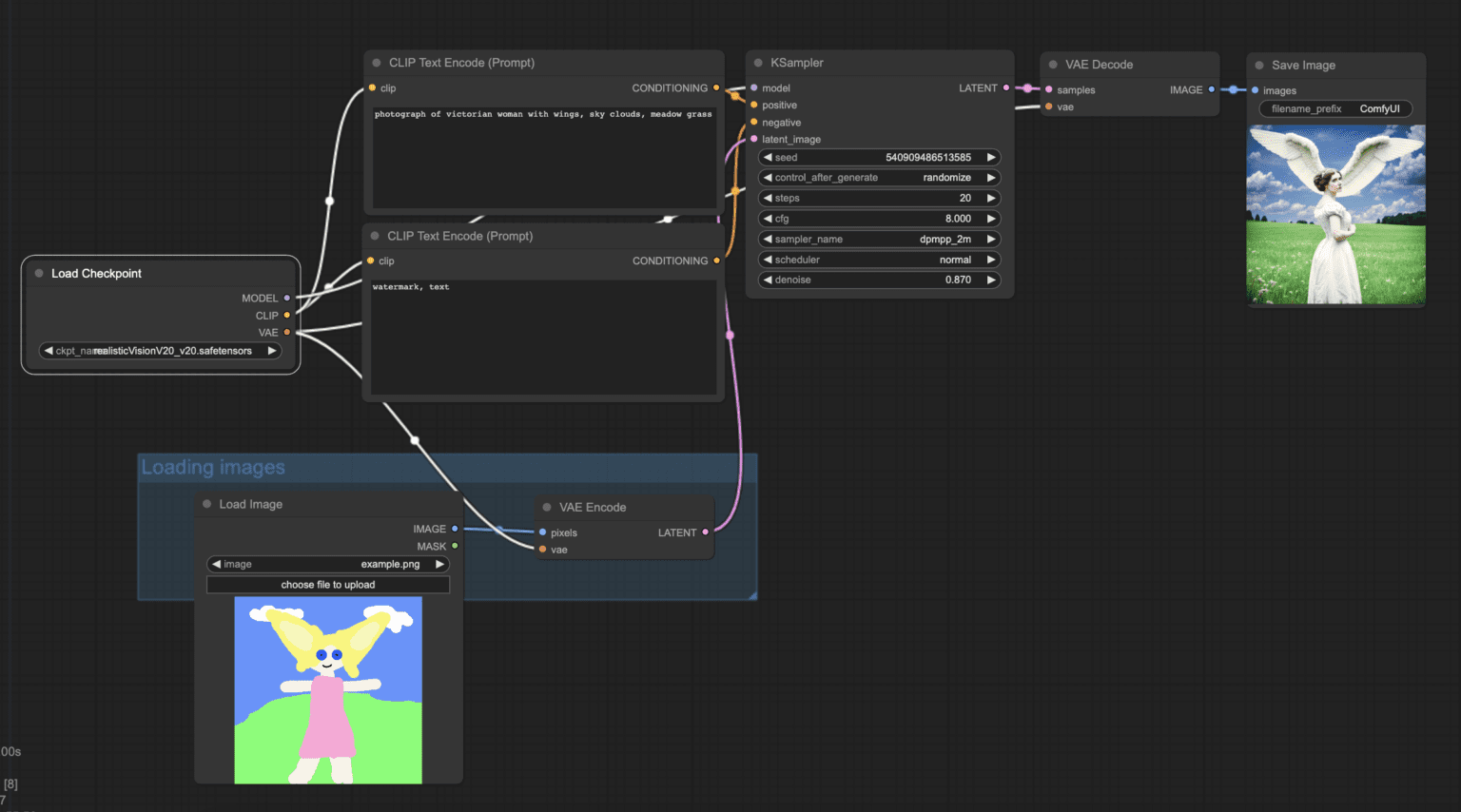 Beginner's Guide to ComfyUI - Stable Diffusion Art