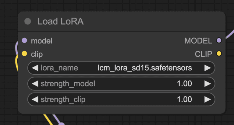 LCM-LoRA: High-speed Stable Diffusion - Stable Diffusion Art LCM-LoRA: High-speed Stable Diffusion - Stable Diffusion Art