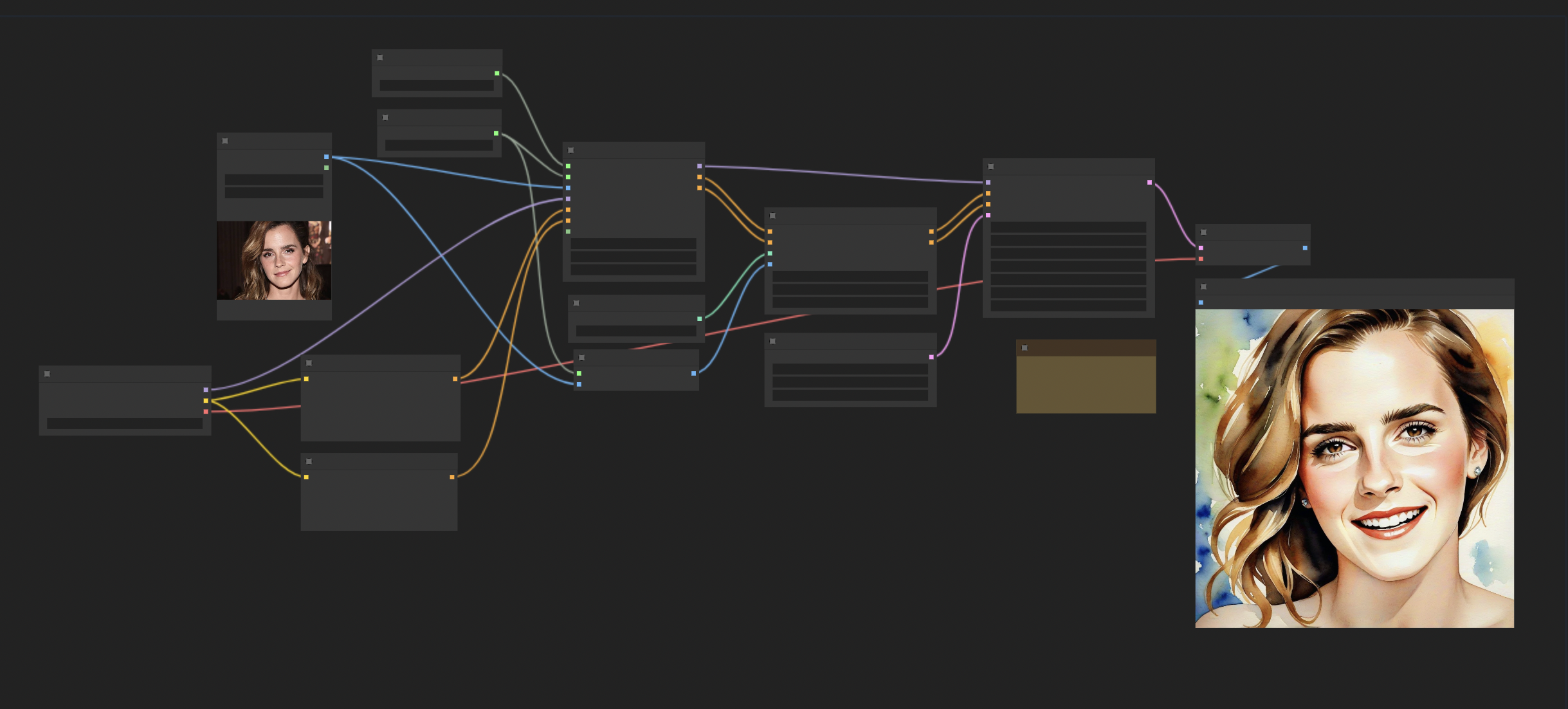 How to use InstantID to copy faces - Stable Diffusion Art