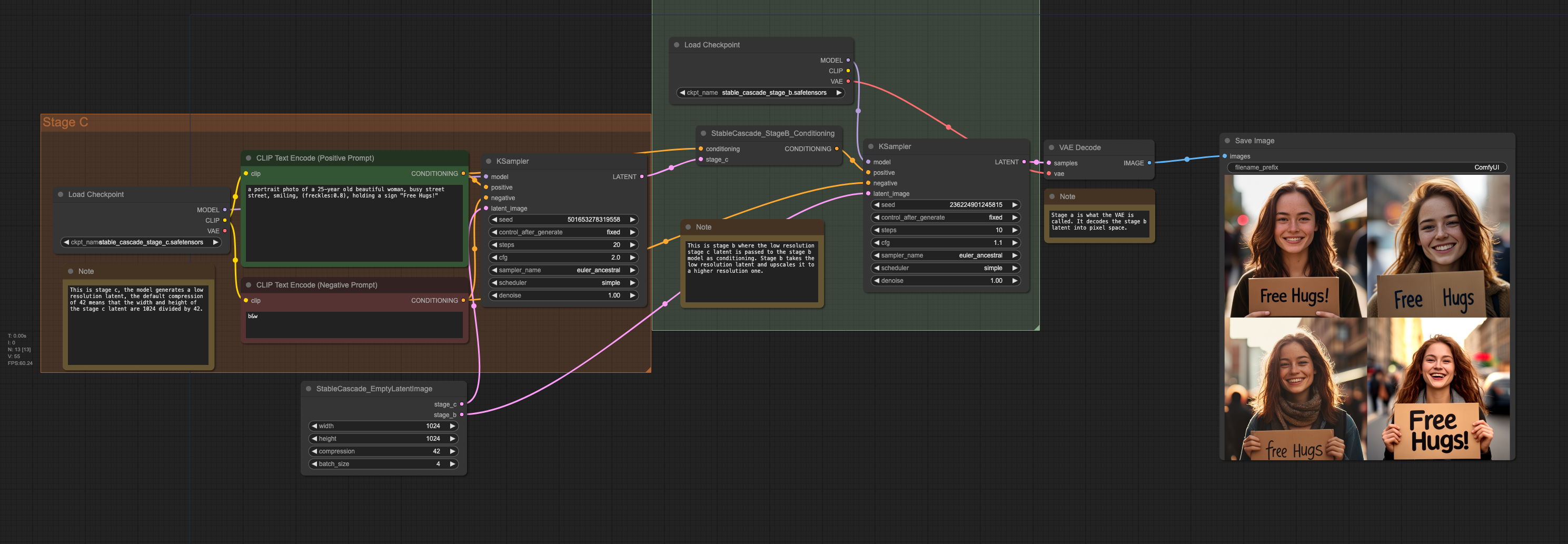 Stable Cascade Model - Stable Diffusion Art