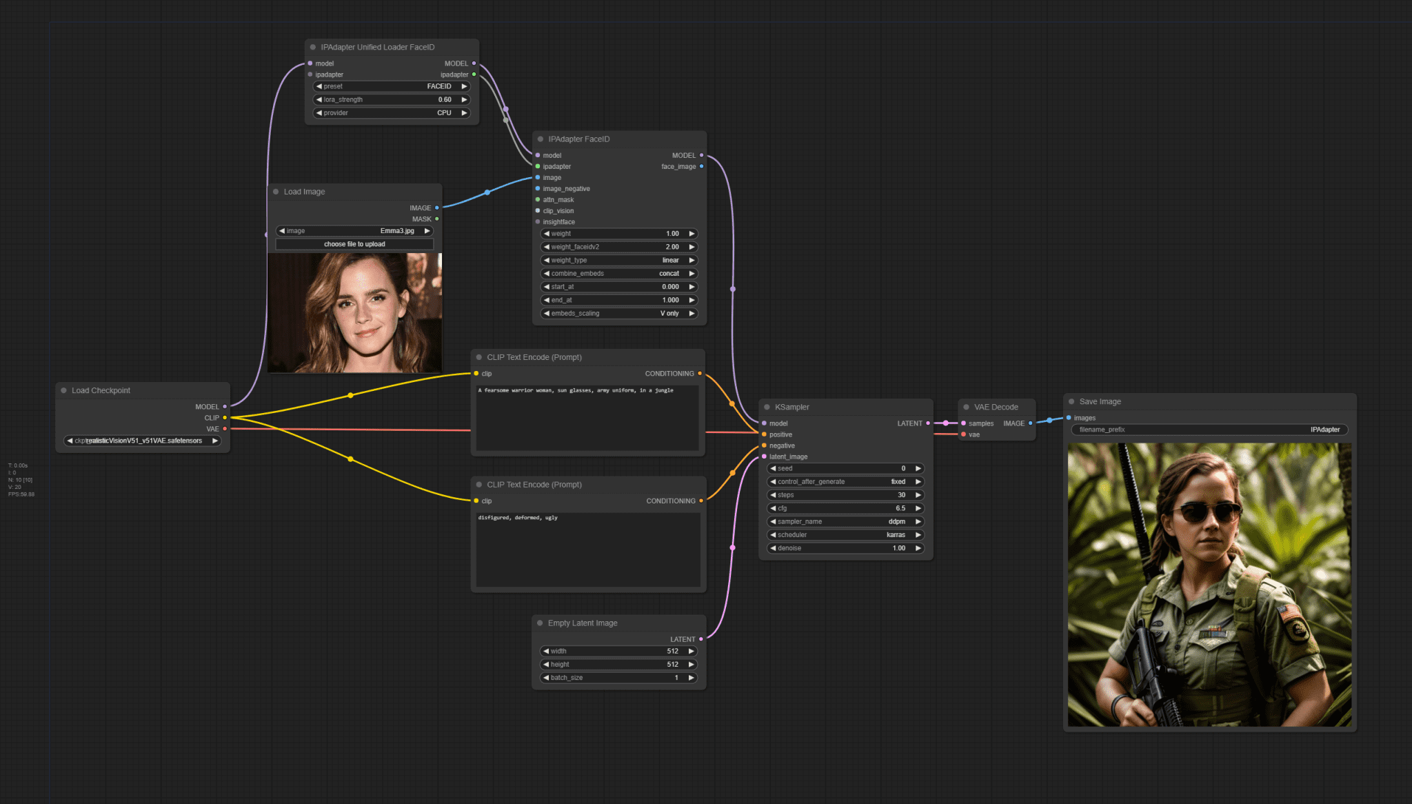 IP-Adapters: All you need to know - Stable Diffusion Art
