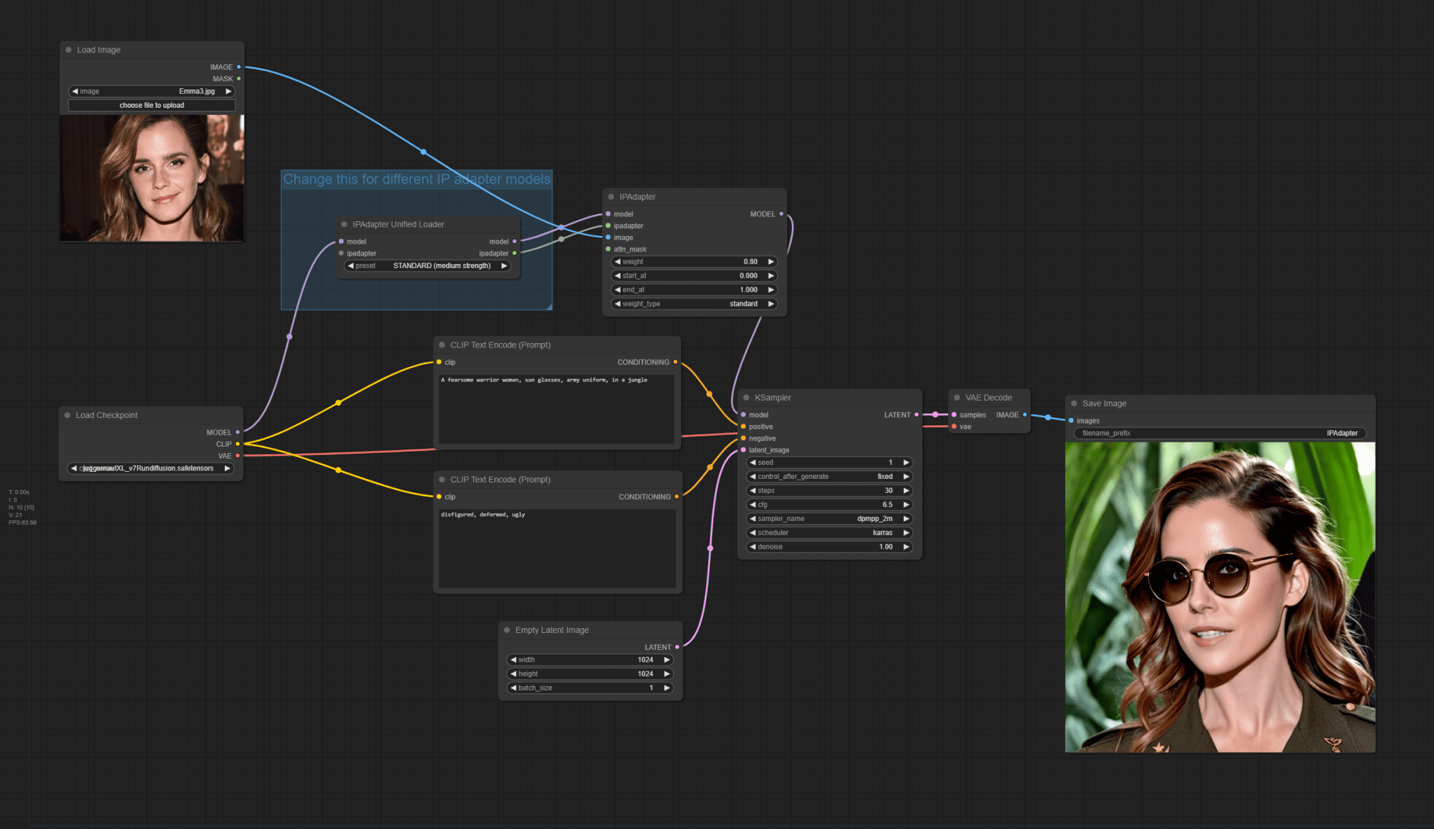 IP-Adapters: All you need to know - Stable Diffusion Art