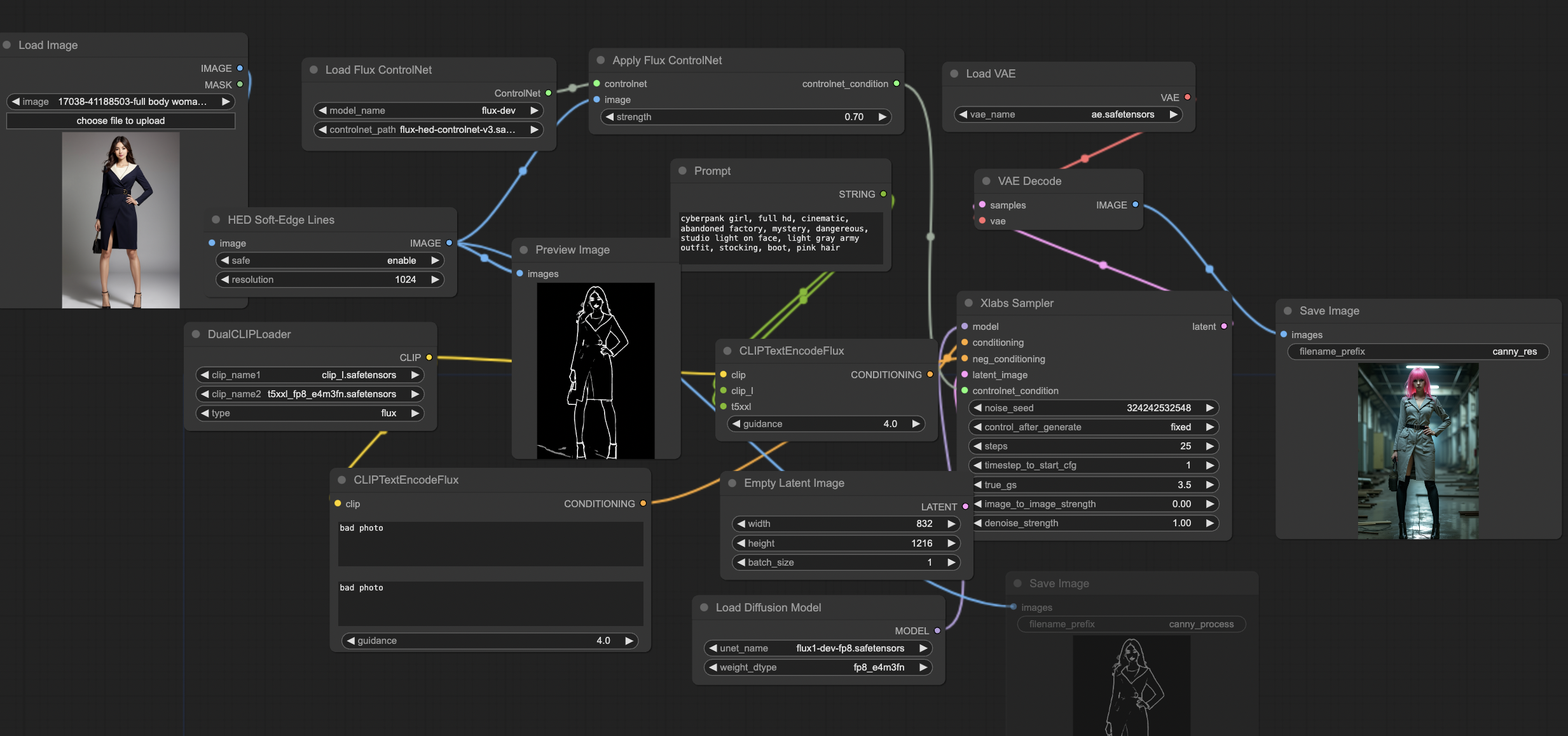 How to use Controlnet with Flux AI model - Stable Diffusion Art