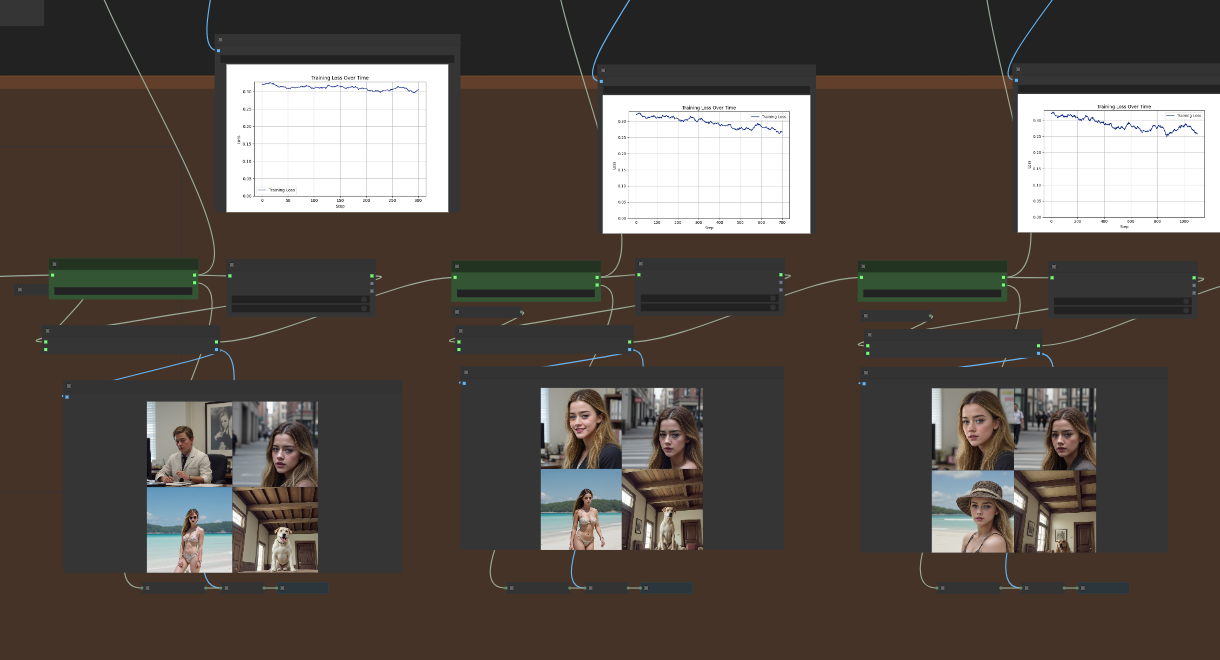 How to train Flux LoRA models - Stable Diffusion Art How to train Flux LoRA models - Stable Diffusion Art
