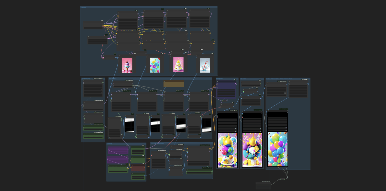 AnimateDiff morphing transition video (ComfyUI) - Stable Diffusion Art