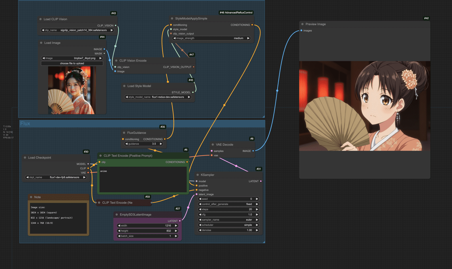 How to use image prompts with Flux model (Redux) - Stable Diffusion Art