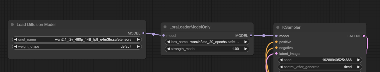 How to use Wan 2.1 LoRA to rotate and inflate characters - Stable ...
