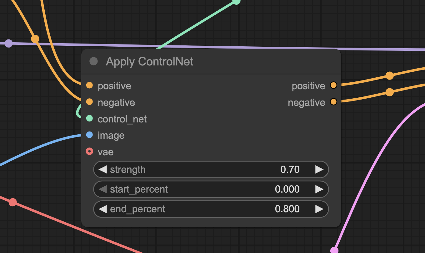 ControlNet ComfyUI workflows - Stable Diffusion Art