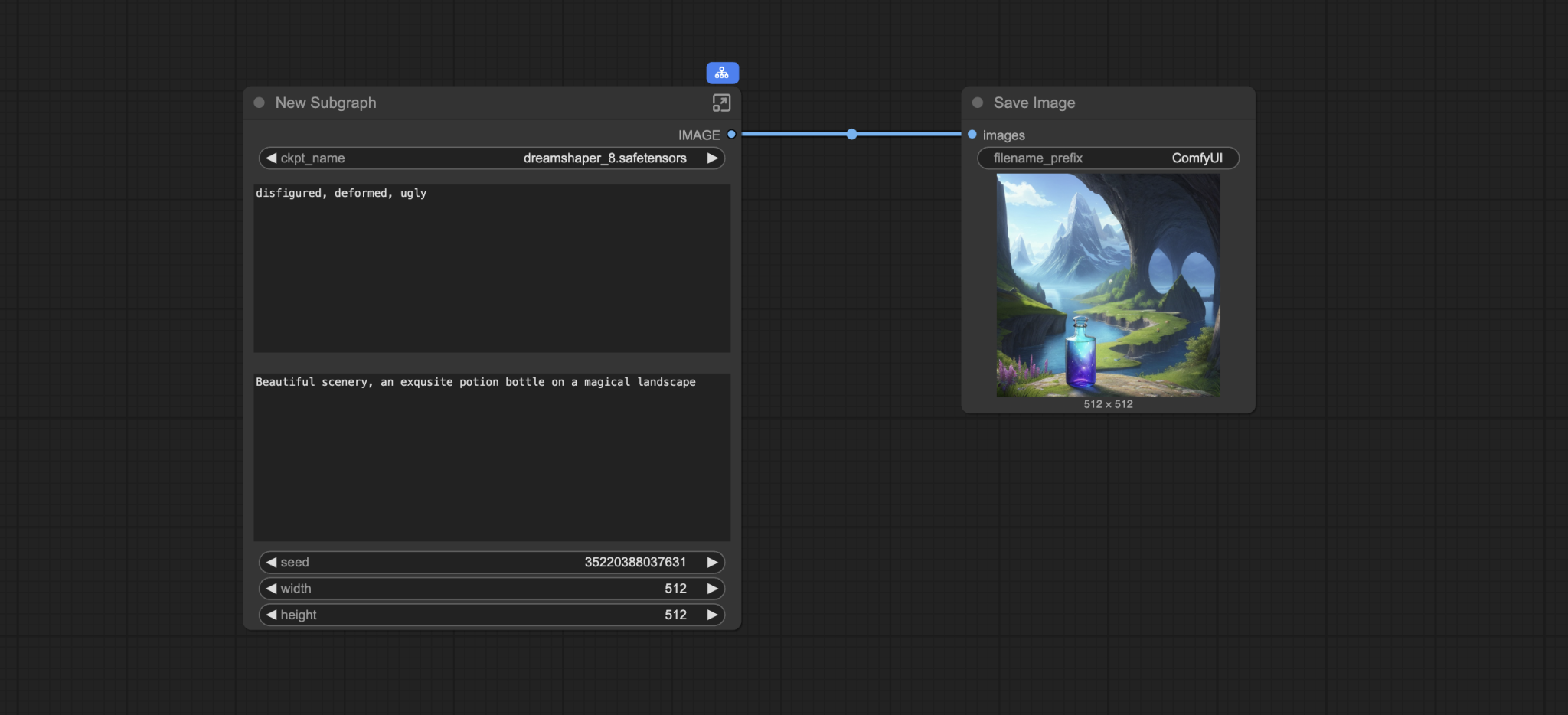 How to use SAM3 on ComfyUI to segment images - Stable Diffusion Art