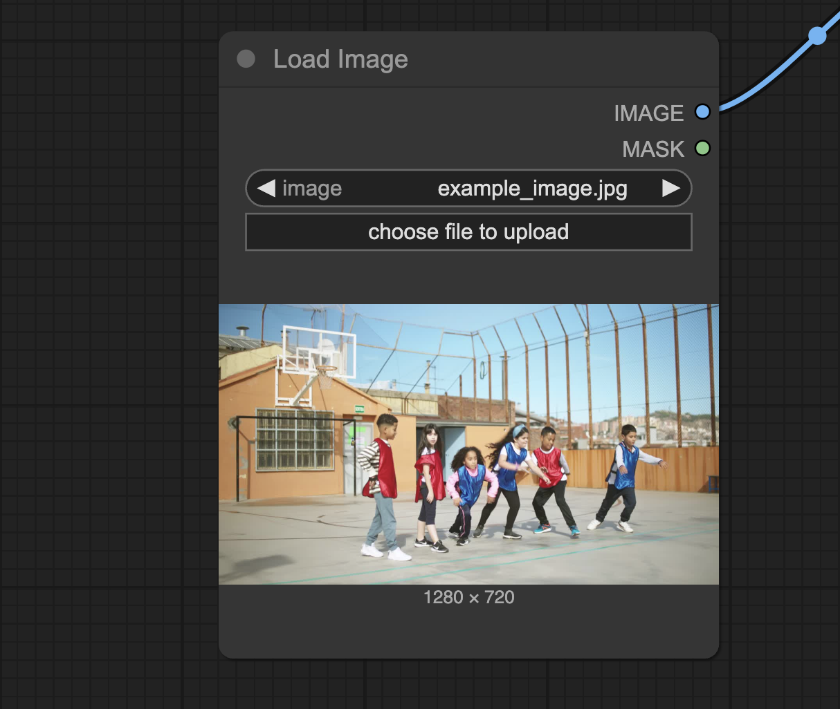 How to use SAM3 on ComfyUI to segment images - Stable Diffusion Art